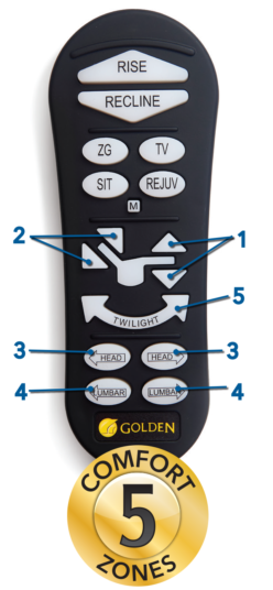 PARTS - for GOLDEN Lift Chairs – ULTRAMATIC